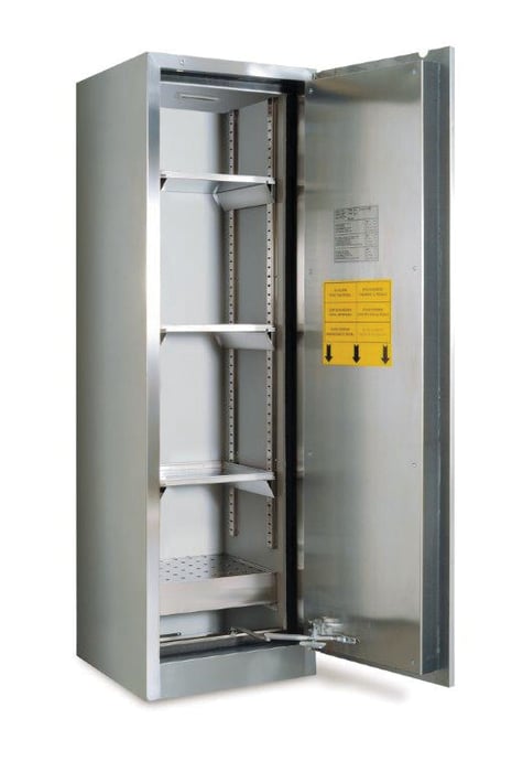 Fire Safety Cabinets